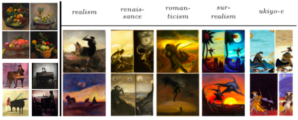 Retrieval-Augmented Image Synthesis: A Researcher's Guide